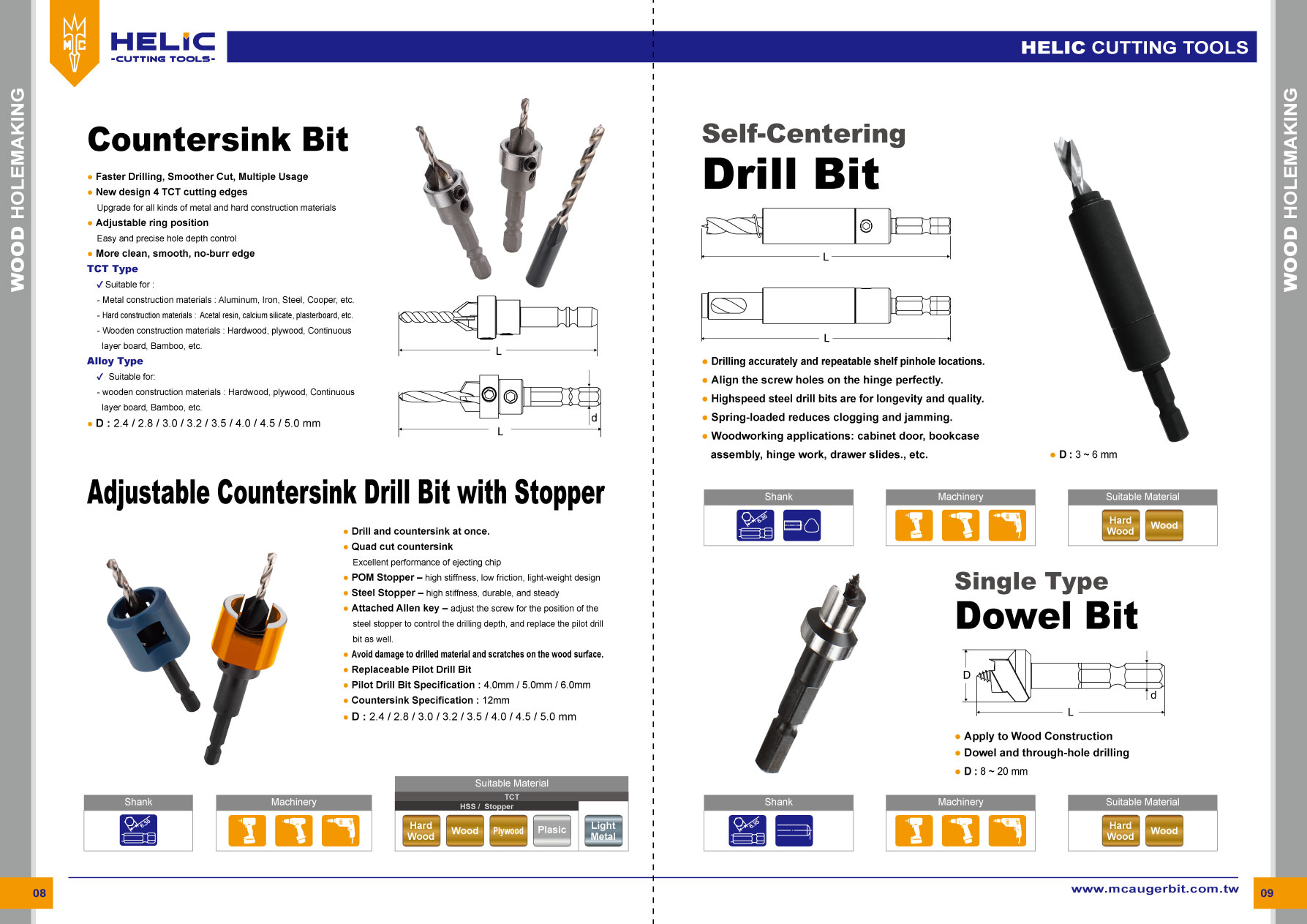 Catalog - HELIC Cutting Tools
